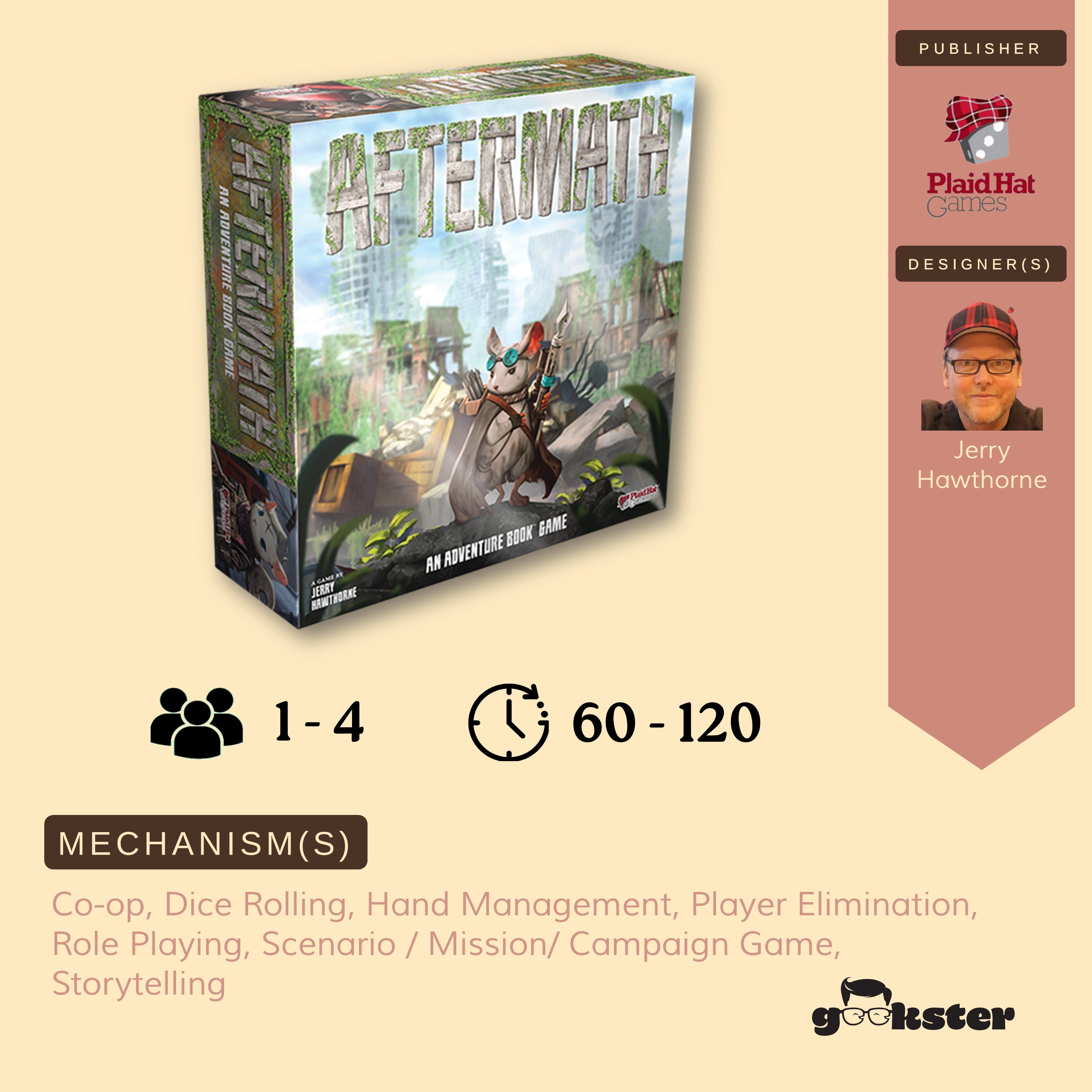 Aftermath [Dented] – Geekster