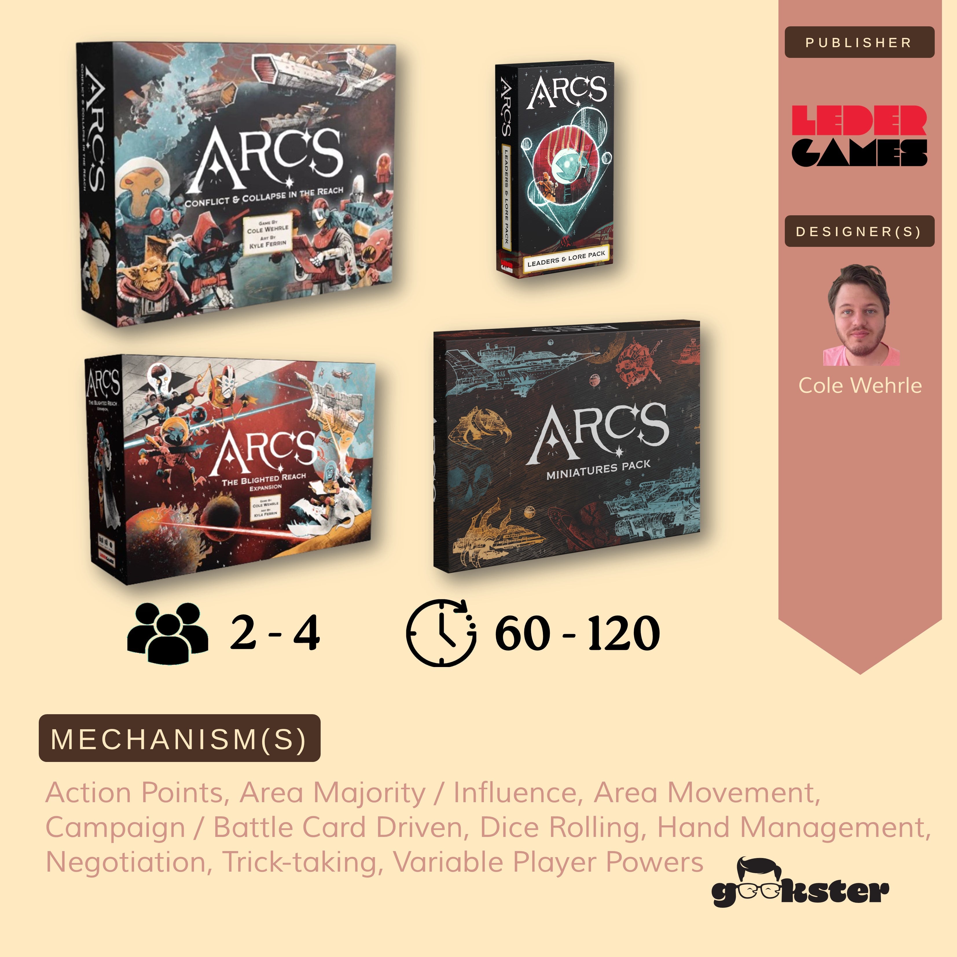 Board Game – Geekster