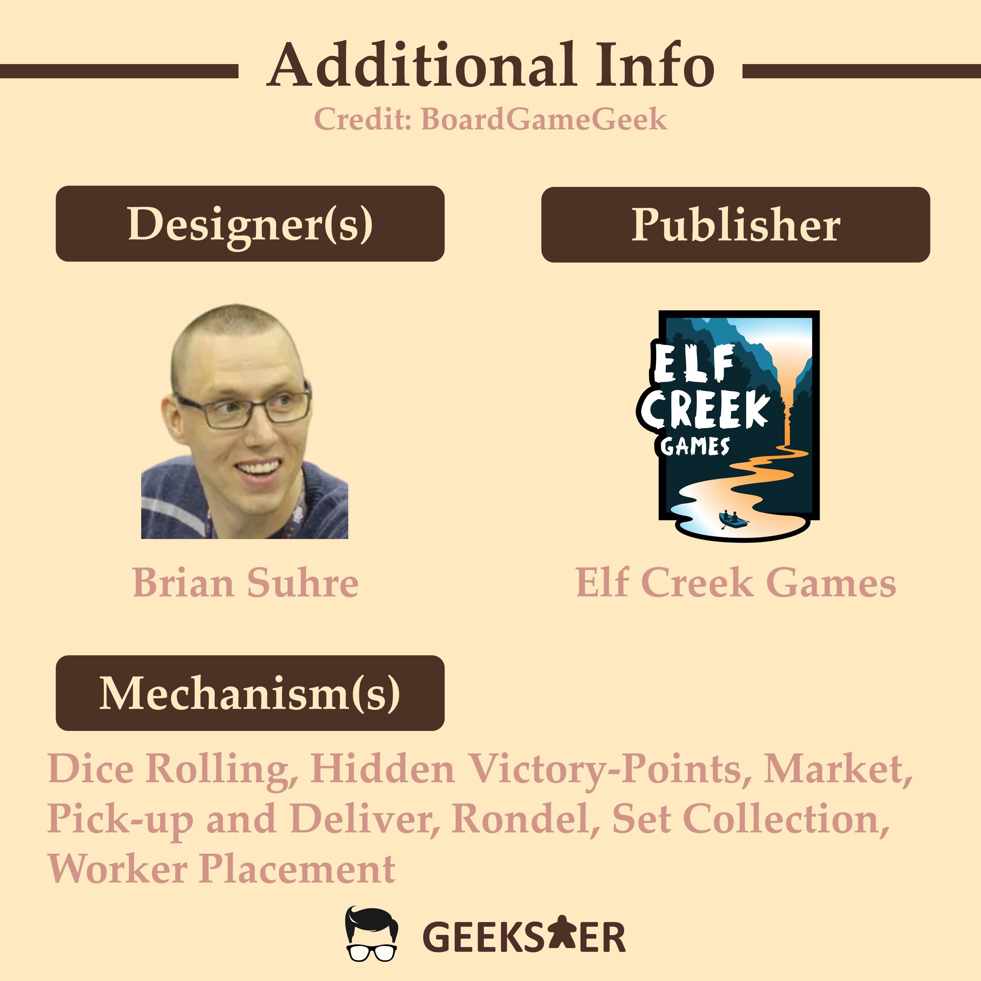 Merchants of the Dark Road: Deluxe Edition [All In] – Geekster